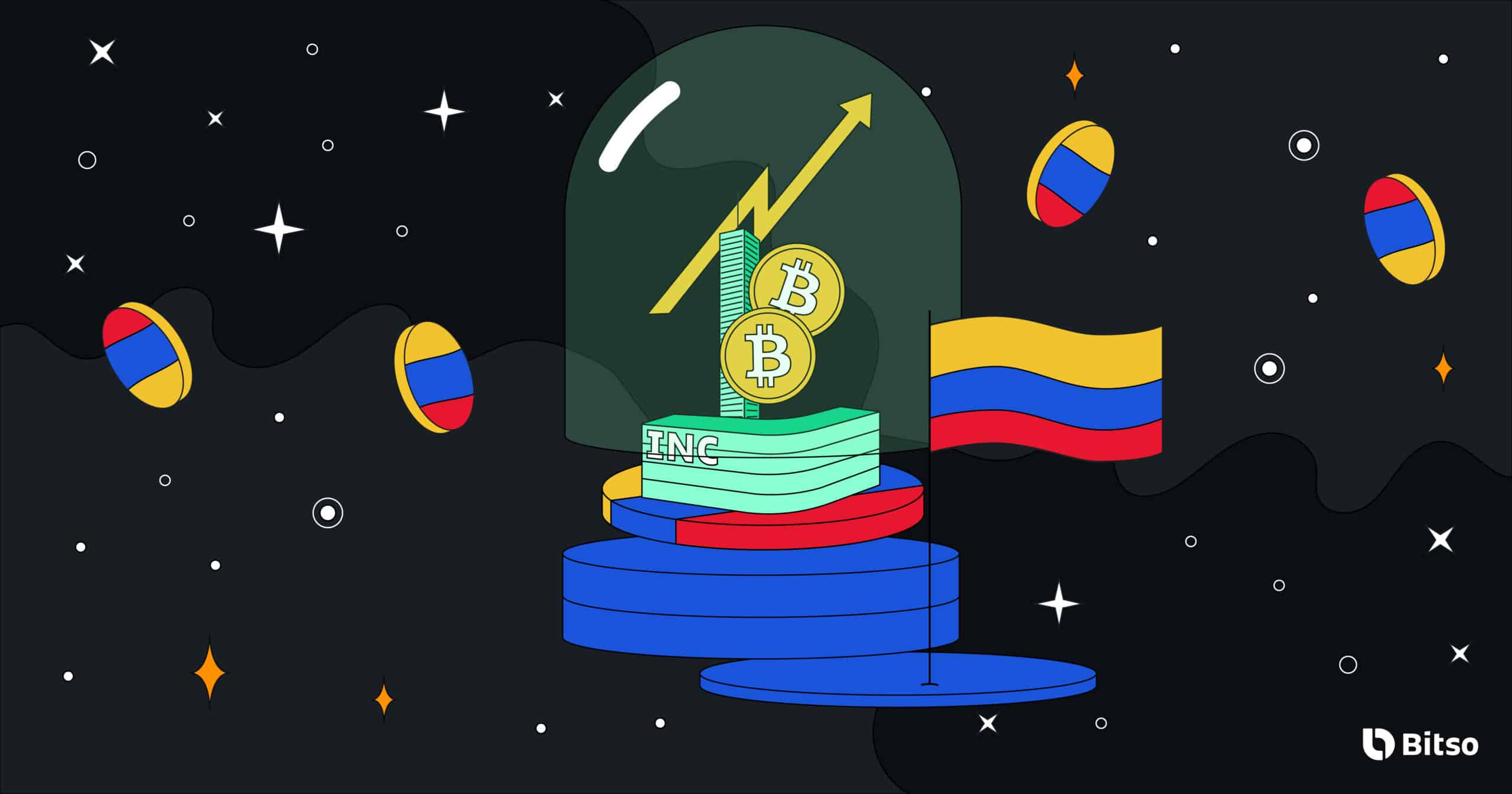 4 Tipos De Negocios Para Invertir En Colombia Blog Bitso